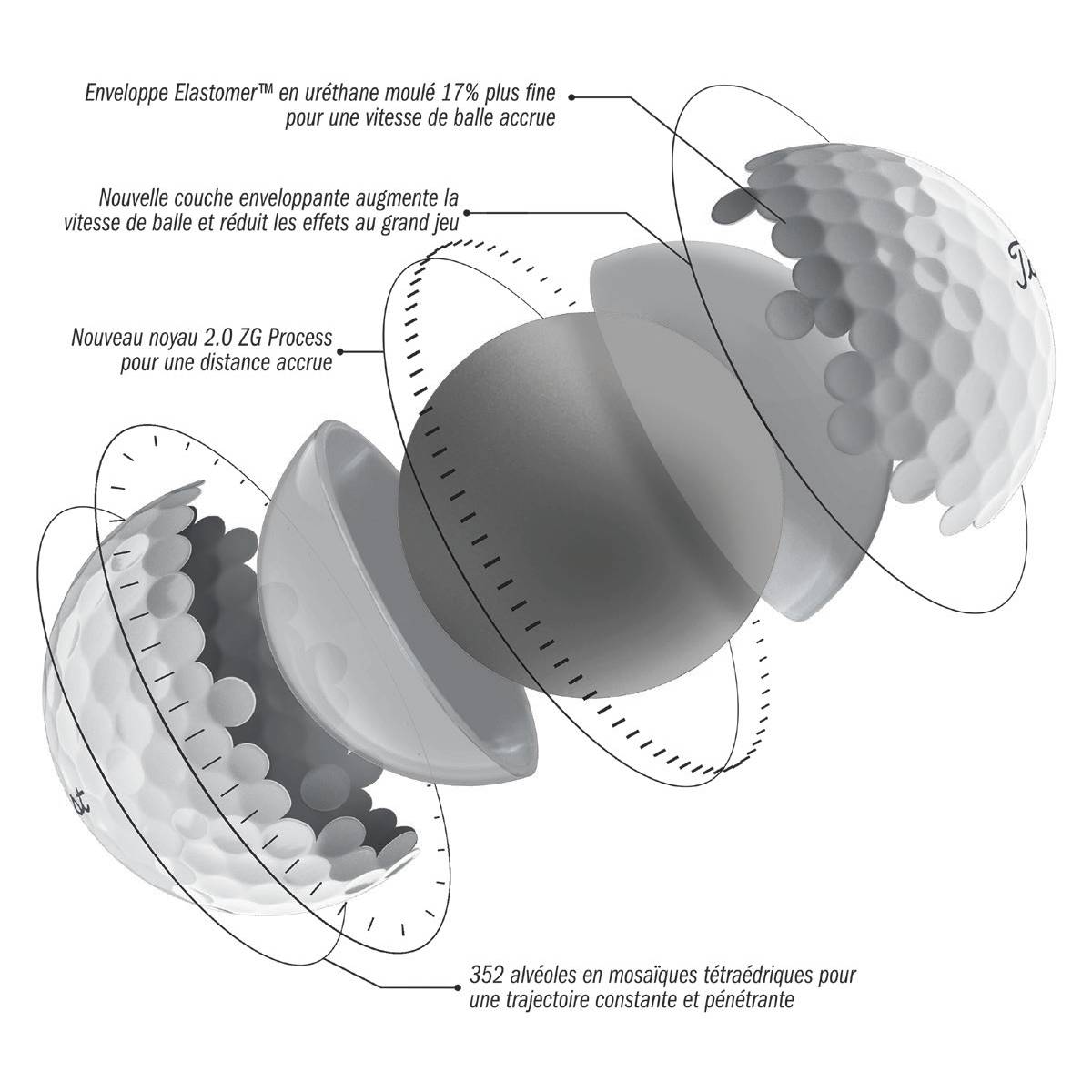 Balle De Golf Interieur